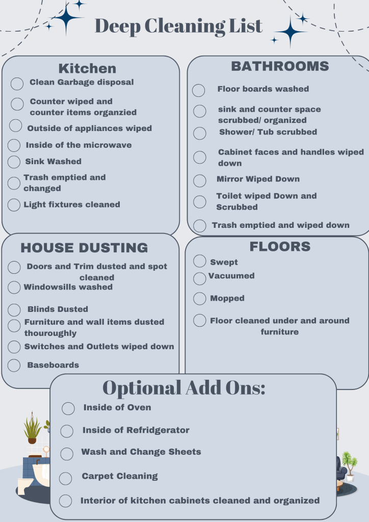 House Cleaning - Done Right Cleaning